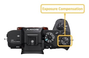 What Is Exposure? Exposure in Photography Explained