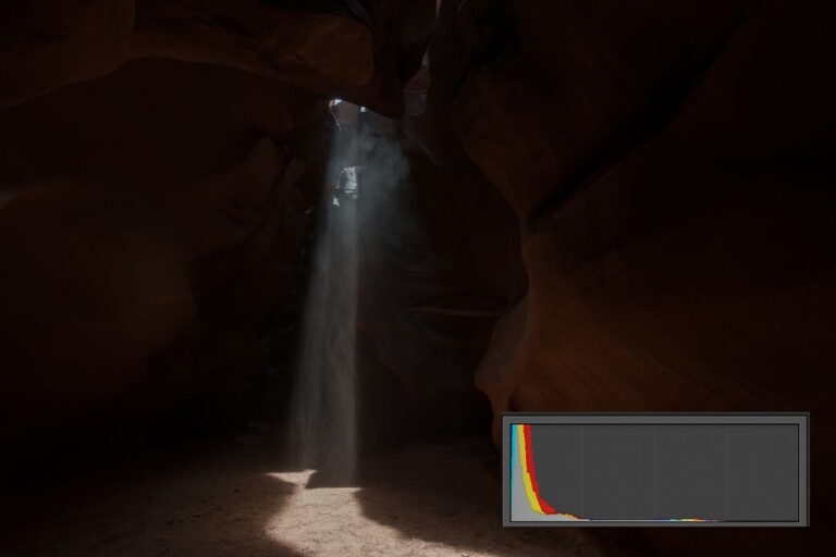 How to Read a Histogram? Understanding Histograms in Photography