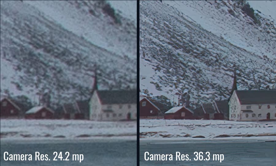 Sharpness in Photography - Understanding How Sharpness Works