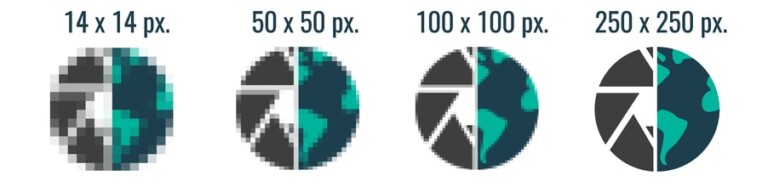Sharpness in Photography - Understanding How Sharpness Works