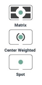 Camera Metering Modes Explained – How to Use Metering Modes