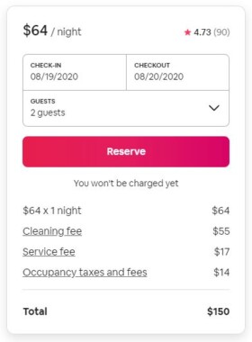 What is Airbnb and How it Works + $ 50 Airbnb Coupon Code