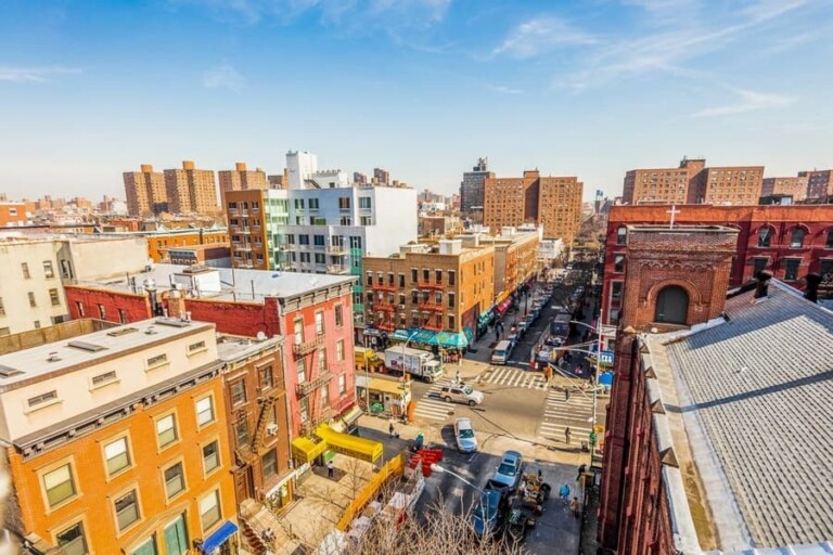 15 Best Neighborhoods of Manhattan + MAP